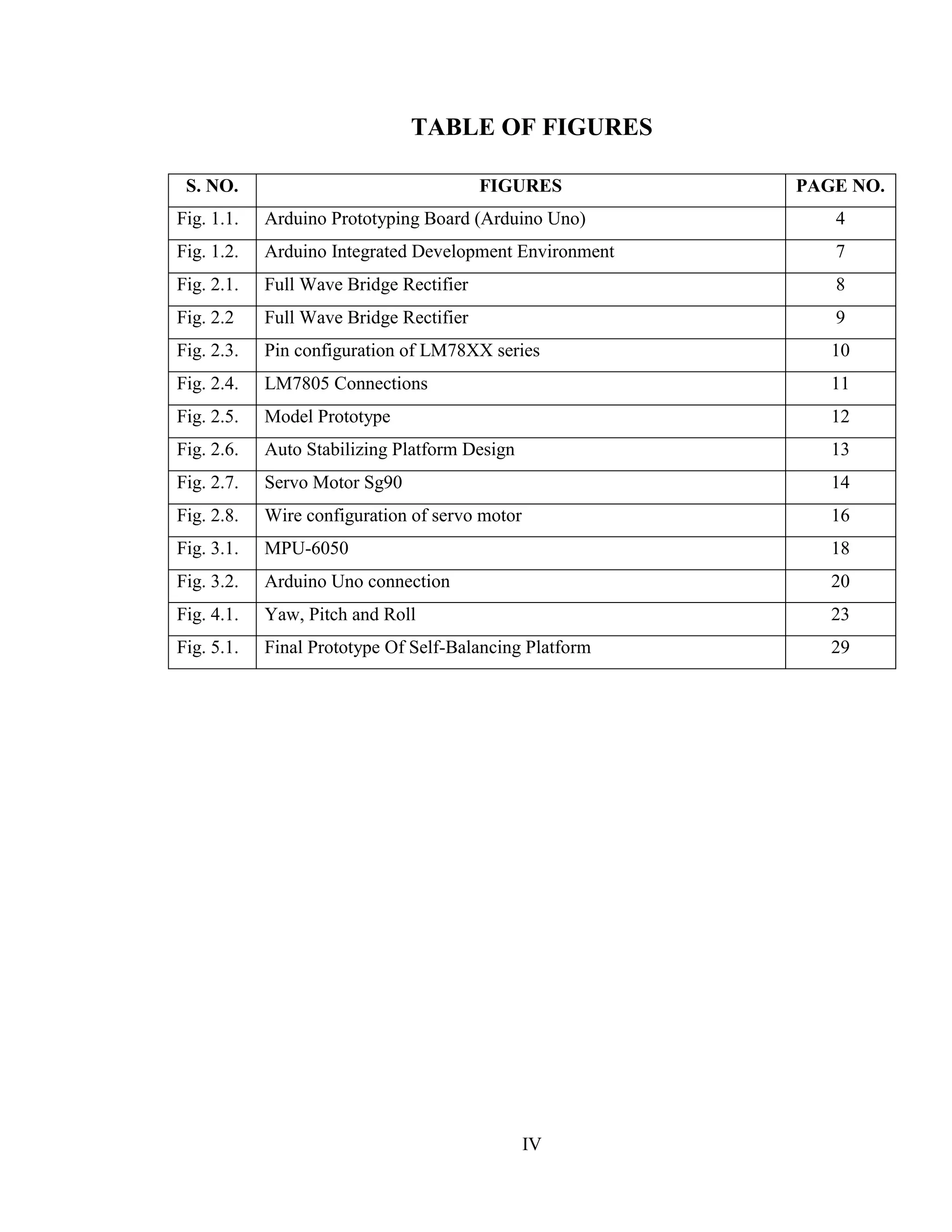 Three-Axis Auto Stabilizing Video Camera Platform | PDF
