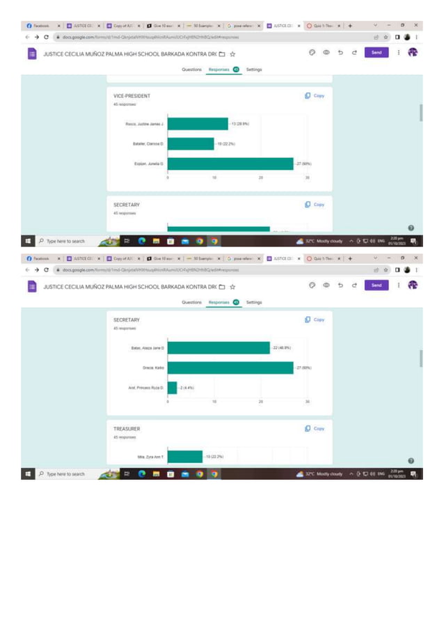 BKD-ELECTION-report_mam-Mira 2023.doc | Civic affairs | Politics