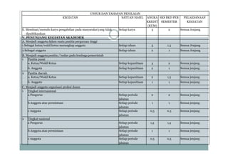 BKD-LKD-PELATIHAN-28-01-2019.pdf
