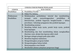 BKD-LKD-PELATIHAN-28-01-2019.pdf