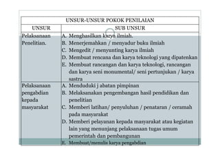 BKD-LKD-PELATIHAN-28-01-2019.pdf
