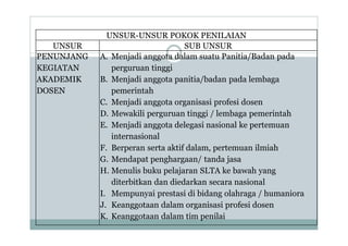 BKD-LKD-PELATIHAN-28-01-2019.pdf