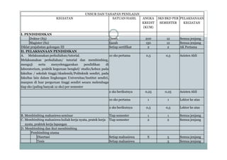 BKD-LKD-PELATIHAN-28-01-2019.pdf