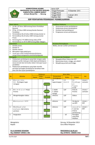 Mae fiqih sop kbm | PDF