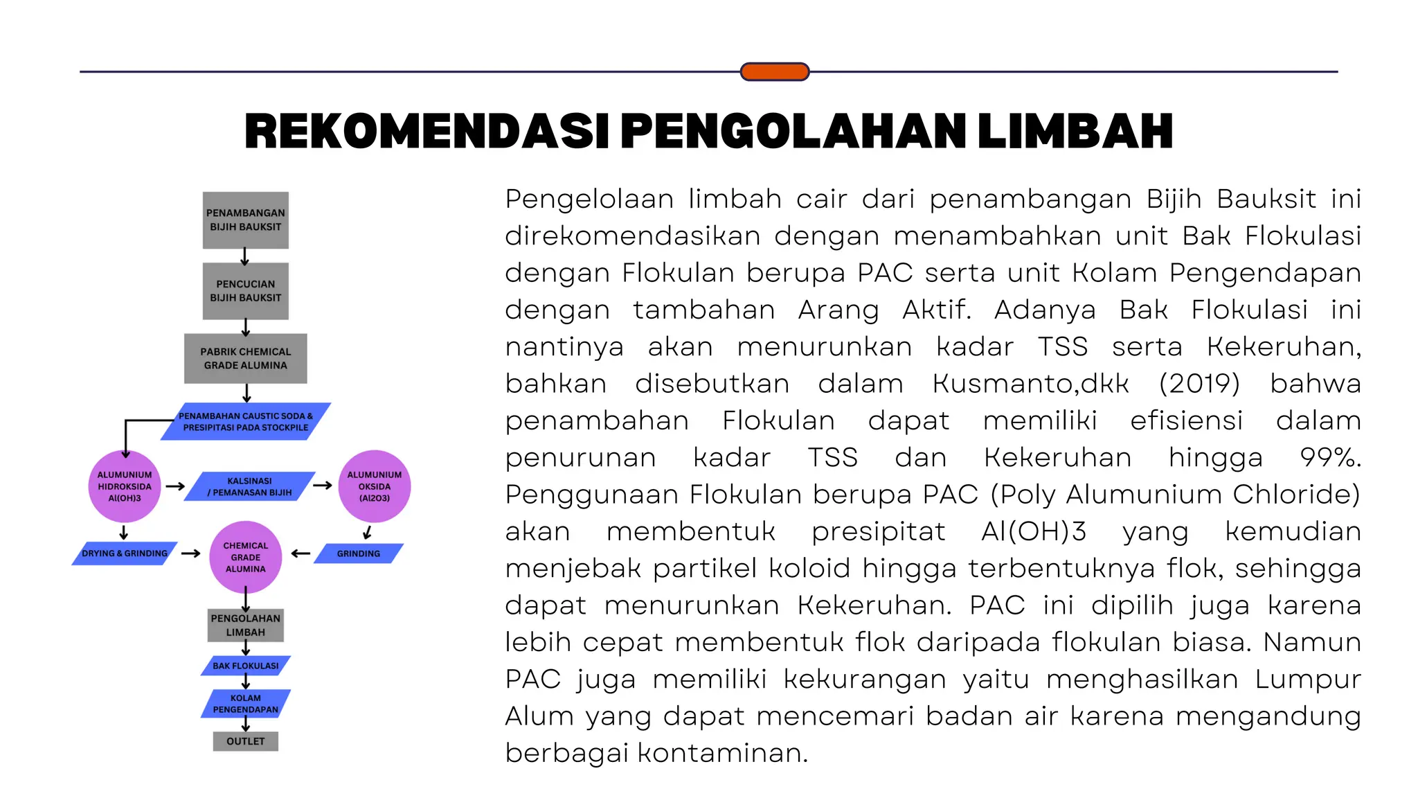 B_Kelompok 4_Tugas 2_Arahan Pengelolaan limbah pertambangan Bauksit_PPT.pdf