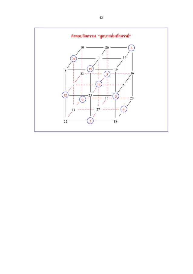 Basic m2-2-chapter2 | PDF