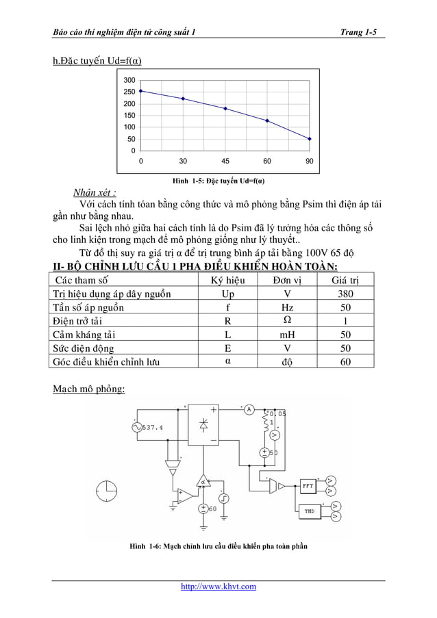 [Bkhcm.info] thi nghiem dien tu cong suat 1 (co dap an) | PDF