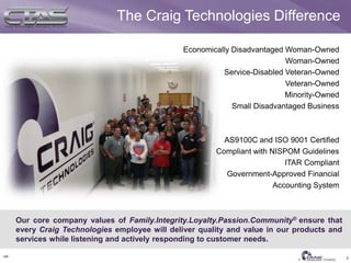 Craig Technologies Aerospace and Defense Manufacturing Center Overview ...