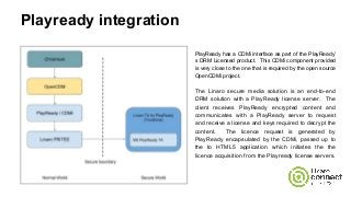 BKK16-201 Play Ready OPTEE Integration with Secure Video Path lhg-1 | PPT