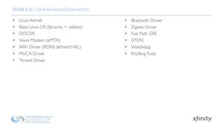 BKK16-205 RDK-B IoT | PDF