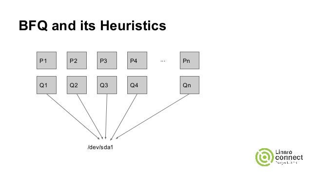 BKK16-107 Budget Fair Queueing heuristics in the block layer | PDF | Computing | Technology ...