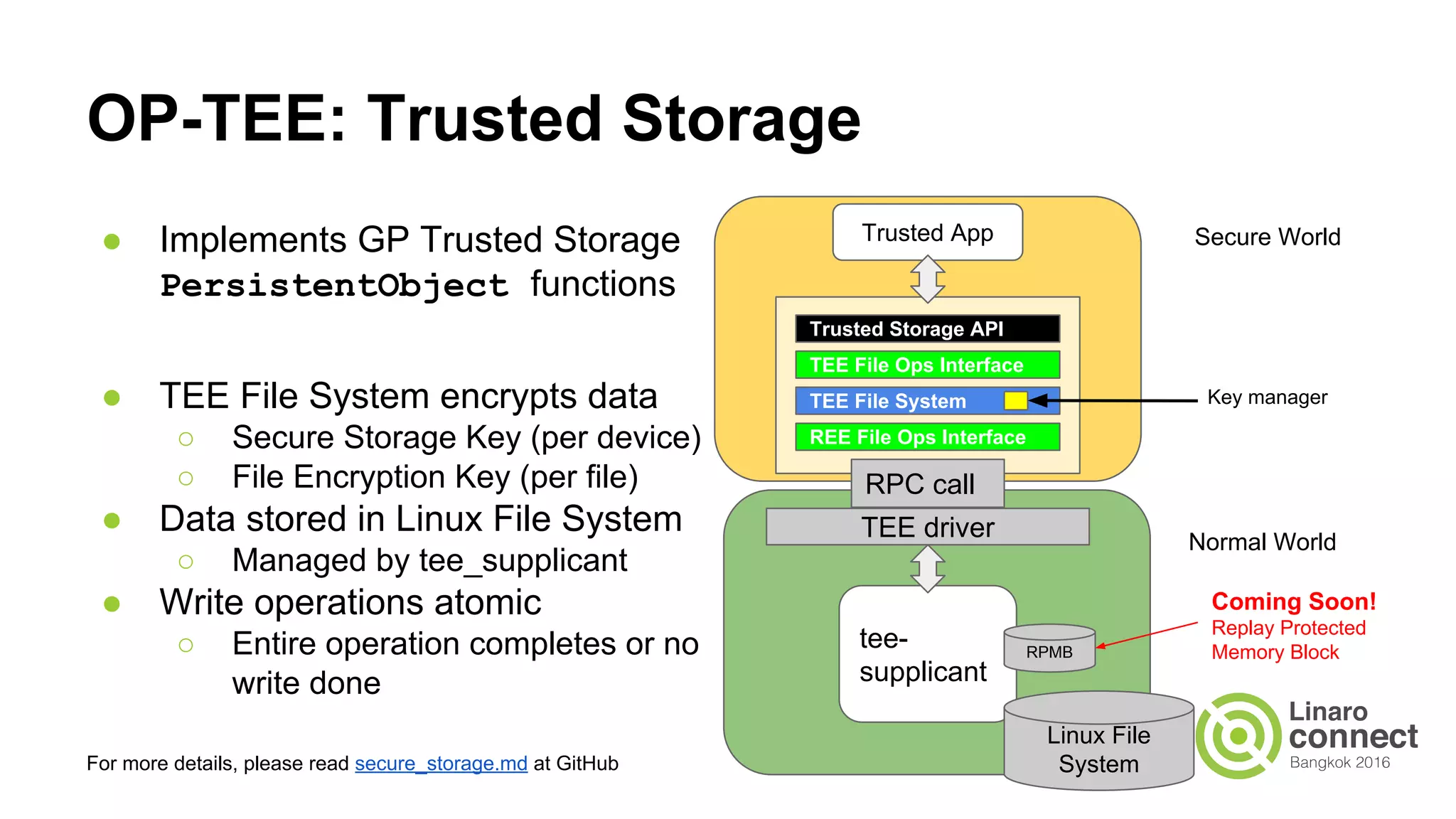 BKK16-110 A Gentle Introduction to Trusted Execution and OP-TEE | PDF