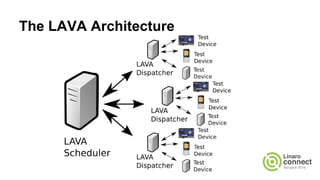 BKK16-207 VLANd in LAVA | PPT