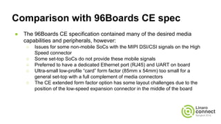 BKK16-303 96Boards - TV Platform | PPT