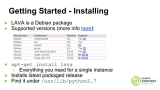 BKK16-312 Integrating and controlling embedded devices in LAVA | PPT