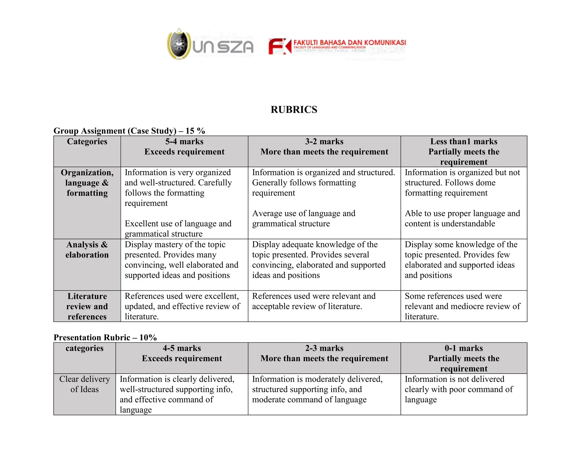 BKK 31603_Strategic Comm_Assessment Protocol.docx