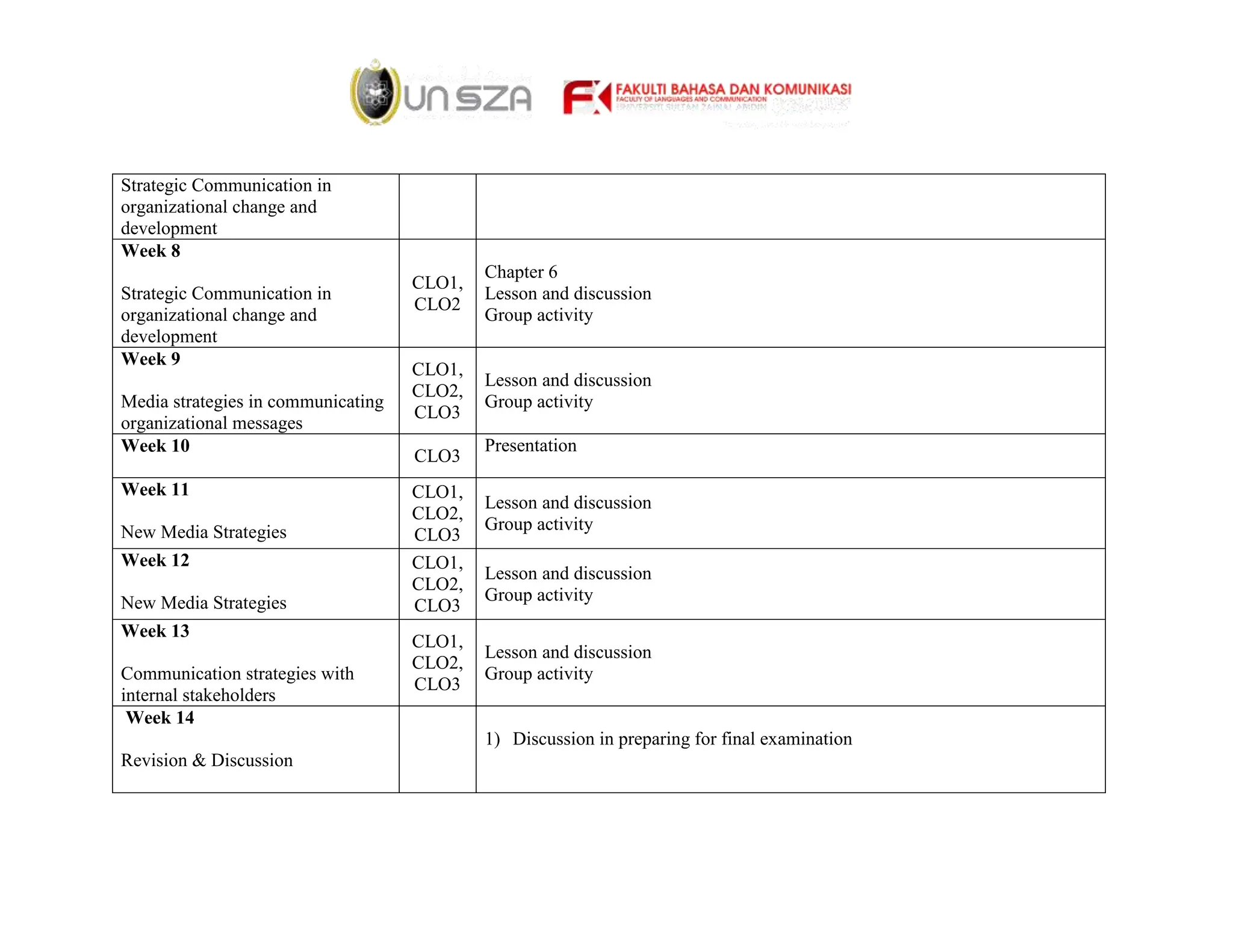 BKK 31603_Strategic Comm_Assessment Protocol.docx