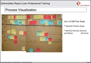 Lean Professional Kaizen - Week 6 of 6 | PPT