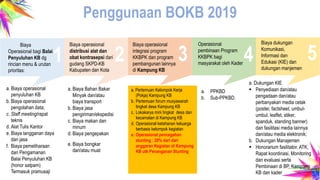 BKKBN.ppt