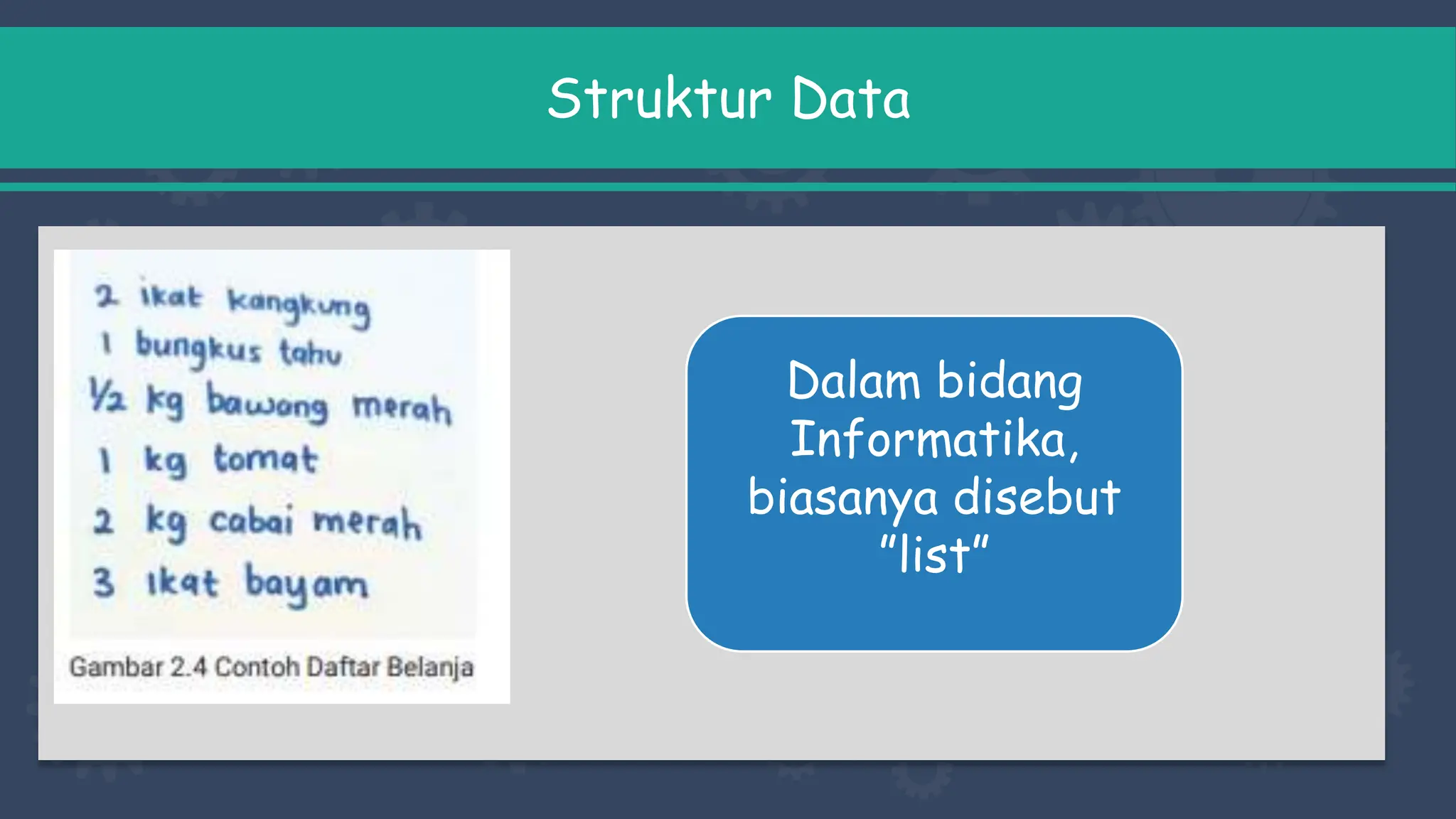 BERPIKIR KOMPUTASIONAL INFORMATIKA SMP KELAS 7 | PPTX
