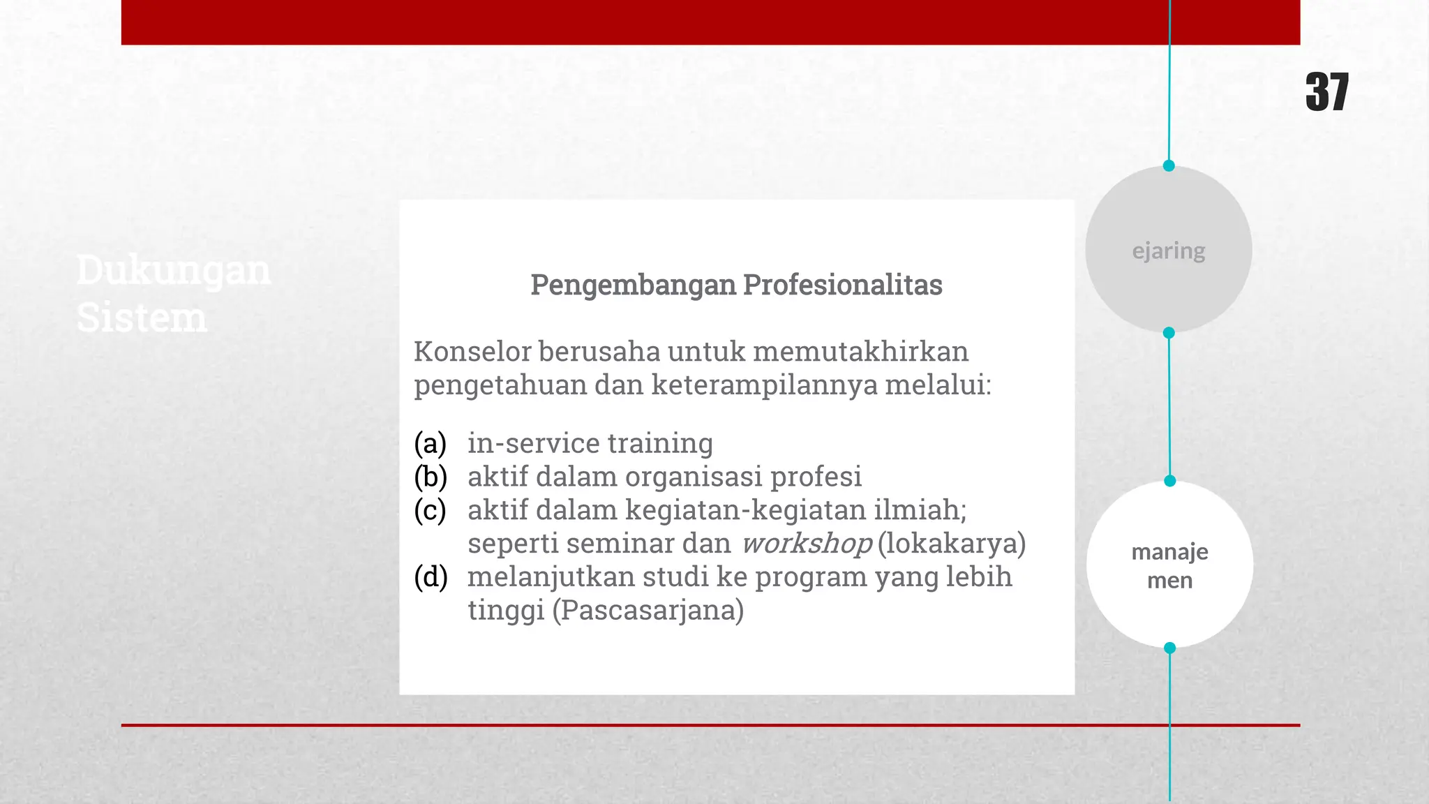 bimbingan konseling bk komprehensif.pptx