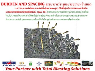 BASIC OF BLAST DESIGN I | PPSX