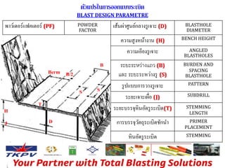 BASIC OF BLAST DESIGN PART II | PPSX