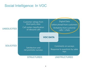 Defining Social Intelligence | PPT