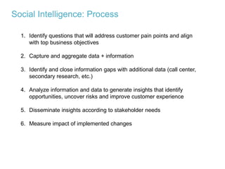 Defining Social Intelligence | PPTX