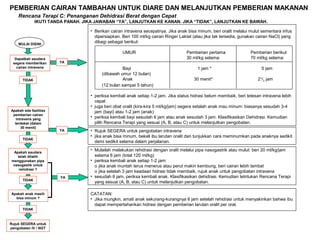 B K M 5lamp456 | PPT