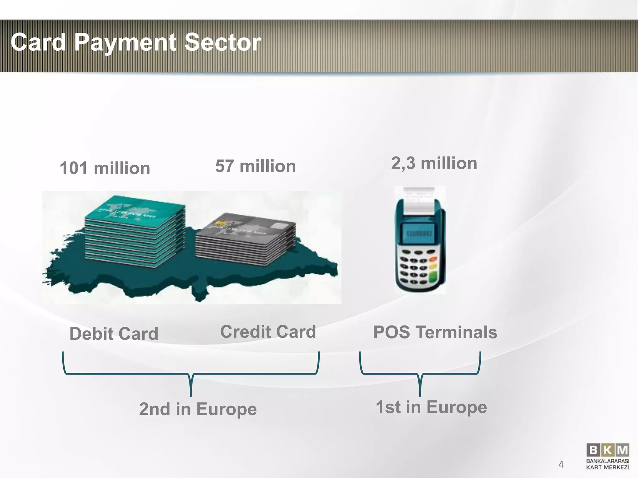 Presentation from BKM, Turkey | PDF