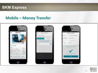 Presentation from BKM, Turkey | PPT