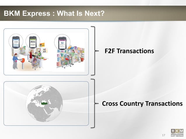 Presentation from BKM, Turkey | PDF