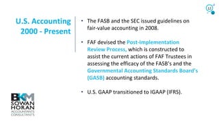 BKMSH U.S. Accounting | PPTX