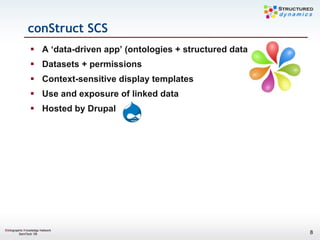 Data-driven Applications with conStruct | PPT