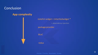 Provider vs BLoC vs Redux | PDF