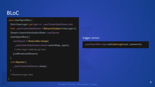 Provider vs BLoC vs Redux | PDF
