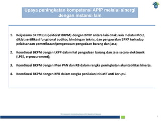 Program Kerja Audit Ketaatan BKPM 2023.ppt