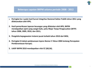 Program Kerja Audit Ketaatan BKPM 2023.ppt