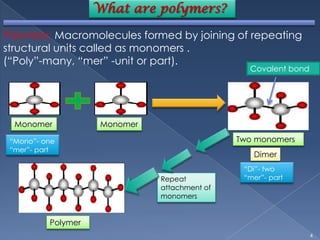 Biocompatible Polymers | PPT