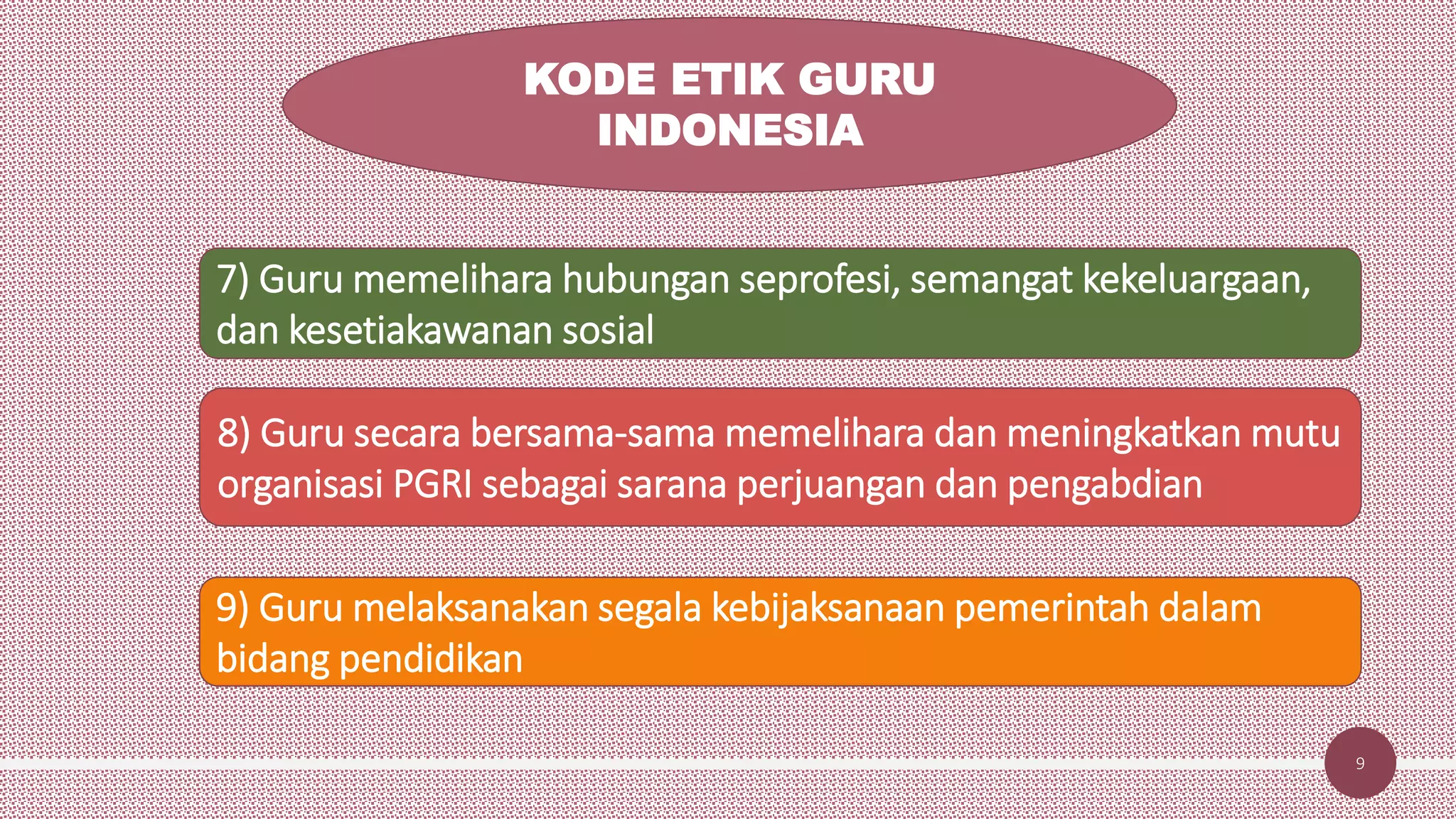 BK PPT kel 12 - Kode etik guru dan BK-1.pptx