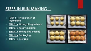 Bakery and science | PDF