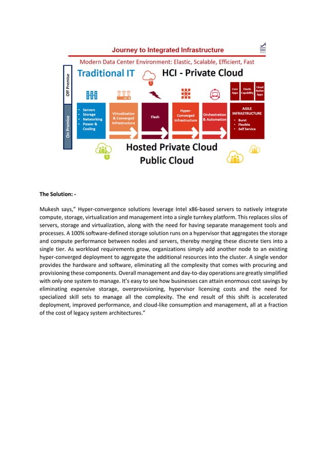 Case Study - Hyper-Converged Infrastructure | PDF | IT and Internet Support | Internet