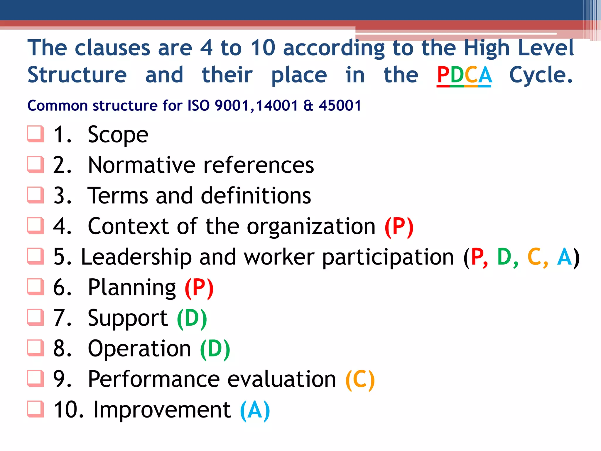 PRESENTATION ON ISO - 9001, 14001, & 45001 Clause - 5 | PPT