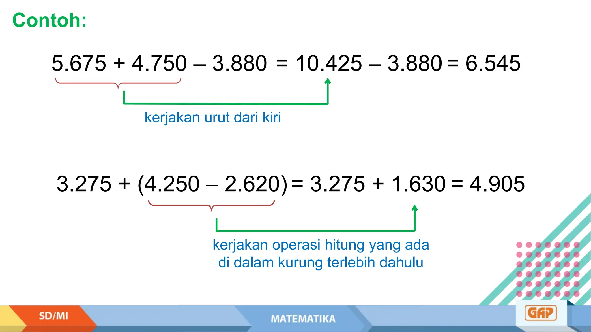 BK SISWA MATEMATIKA SD_MI KLS.VI_K13N-PENILAIAN-Media Mengajar-PPT Matematika Penilaian Kelas 6 ...
