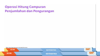 BK SISWA MATEMATIKA SD_MI KLS.VI_K13N-PENILAIAN-Media Mengajar-PPT Matematika Penilaian Kelas 6 ...