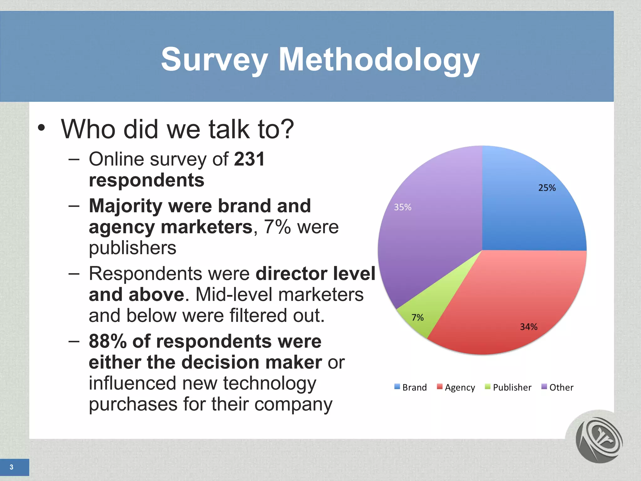 BlueKai & Radar Research DMP Study | PPT