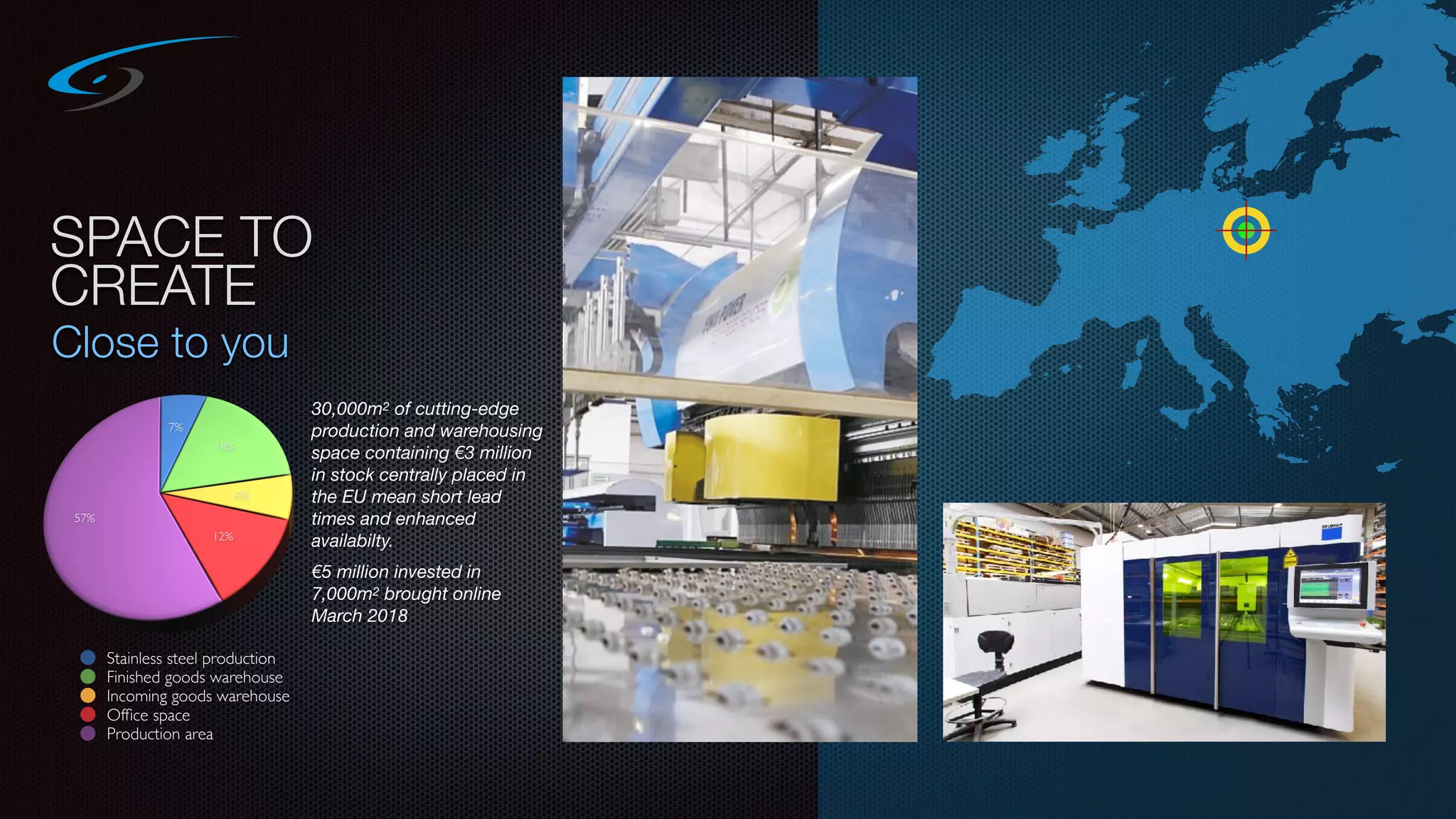 Bkt elektronik company presentation 2019 | PPT