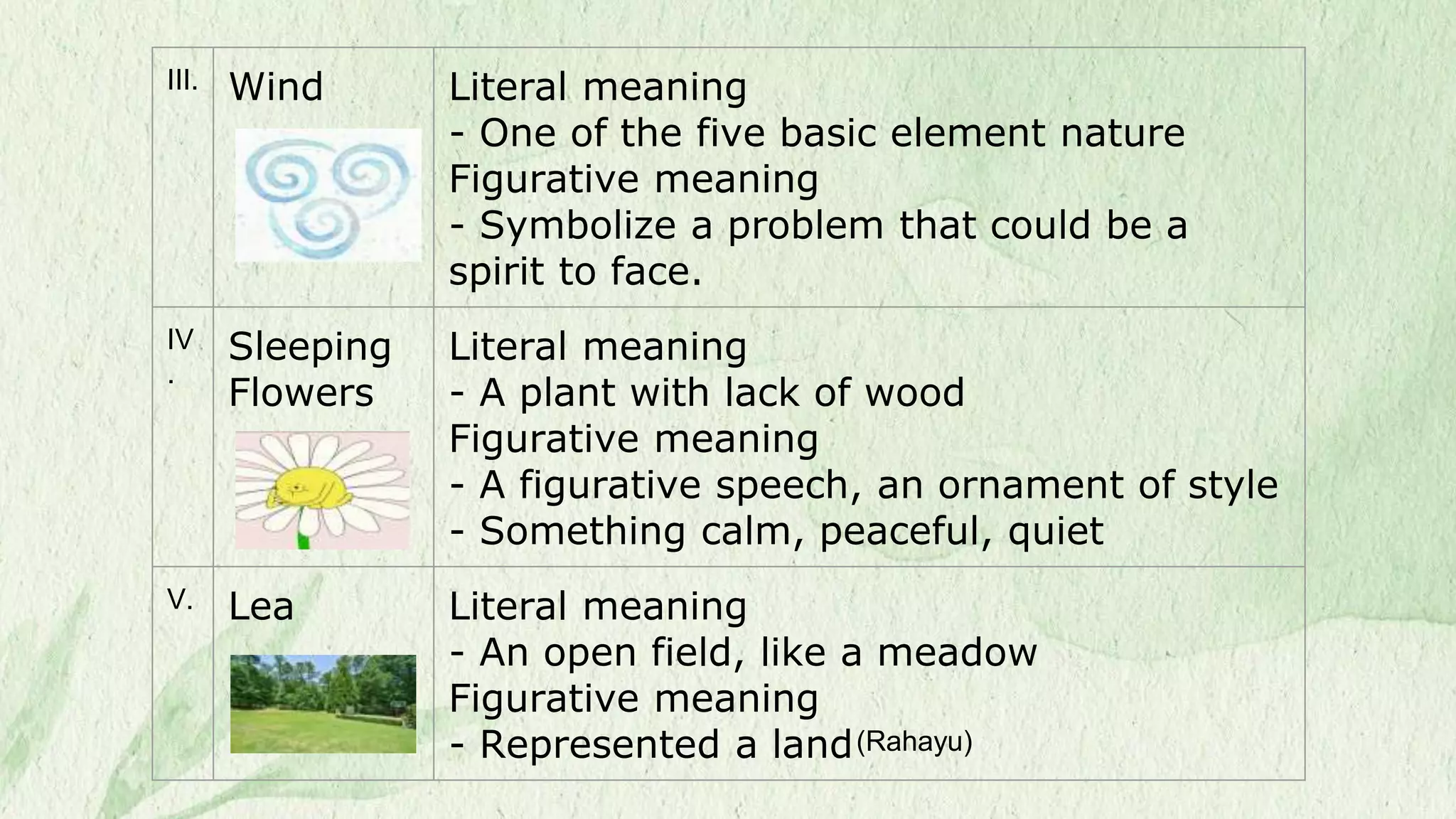 The Element of Nature in Worthworth's Poem | PPTX