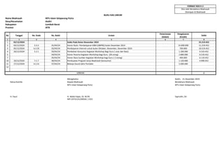 BKU Desember 2024 MTs Islam Selaparang Putra Kediri.pdf